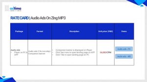 Báo giá quảng cáo trên Zing MP3 năm 2026 - Viết bài PR quảng cáo xây ...